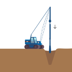 Ground Improvement by Vibro Compaction - Geoharbour